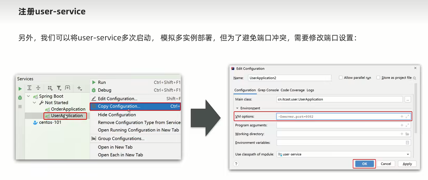 微服务——Eureka和Nacos_eureka nacos-CSDN博客