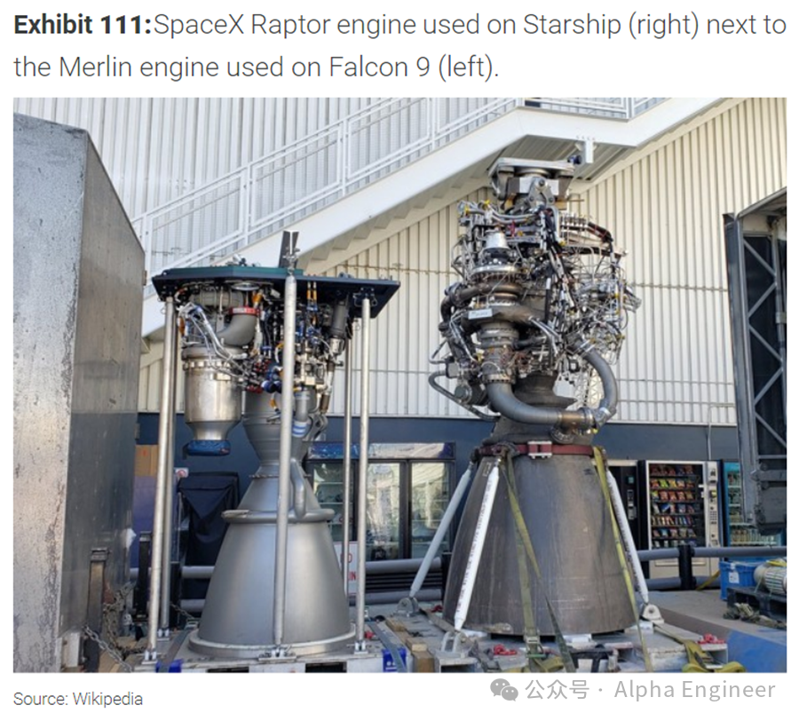 SpaceX的核心Fact Sheet_spacex的卫星约占全球所有运作中卫星总数-CSDN博客