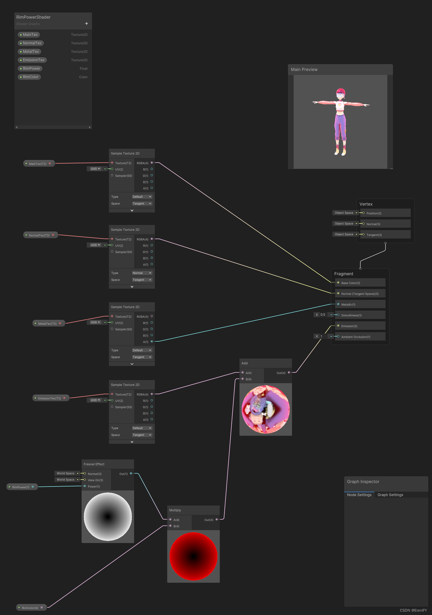 Unity Shadergraph 简单边缘光效果shader Graph 边缘光 Csdn博客