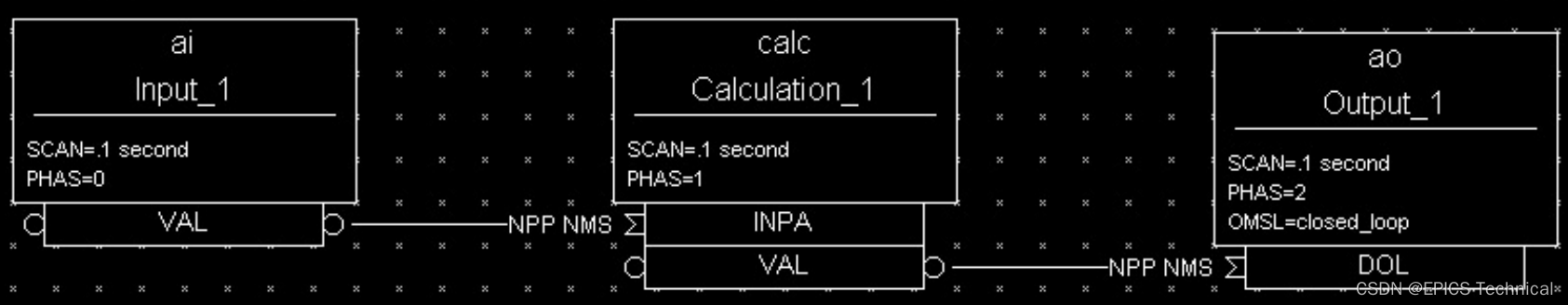 EPICS DataBase详解-CSDN博客