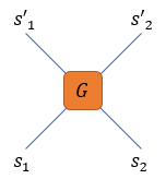 八、TEBD 与 DMRG 算法-CSDN博客