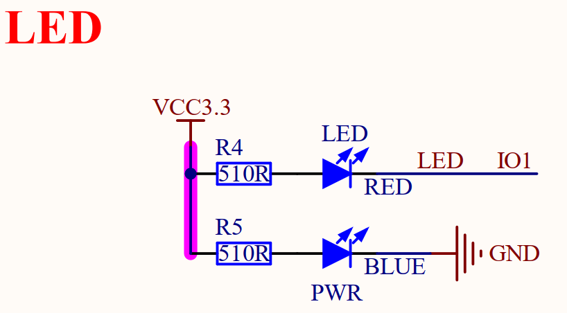 三、esp32 Idf之ledesp Idf 控制板载led Csdn博客 