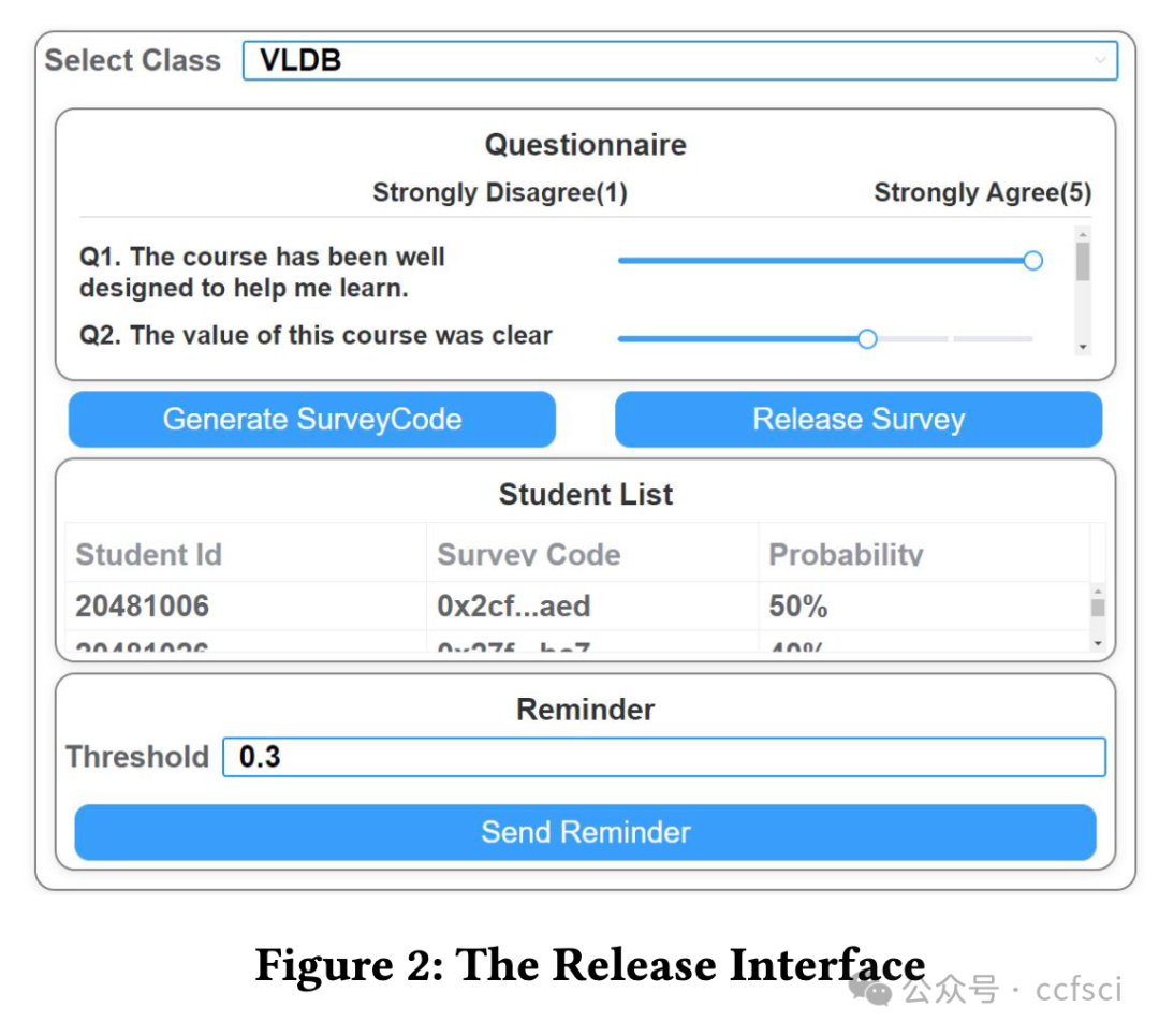 最新区块链论文速读--CCF A会议 VLDB 2023 共8篇 附pdf下载_auto-tuning with reinforcement learning for permis-CSDN博客