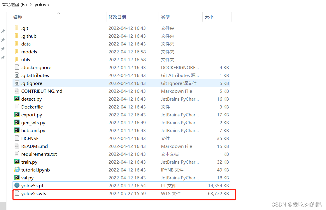 tensorrt部署YOLOv5模型记录【附代码，支持视频检测】_local timing cache in use. profiling results in th-CSDN博客