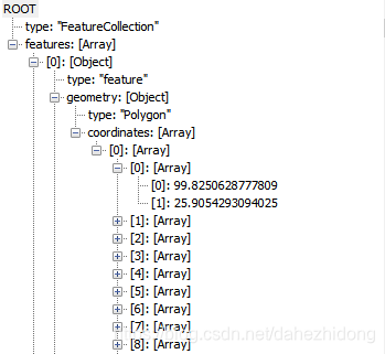 postgis 查询所有记录到包含`FeatureCollection`的GeoJson_postgis featurecollection ...