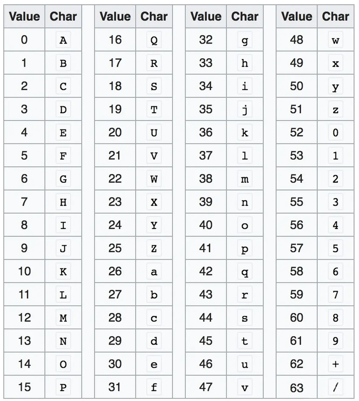 Webpack: 基于Sourcemap源码映射原理与使用技巧_webpack sourcemap原理-CSDN博客