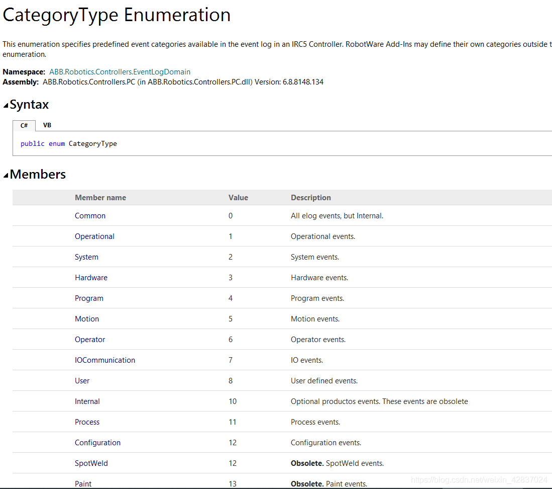 ABB机器人 二次开发 读取控制器事件信息EventLog_abb eventlog-CSDN博客