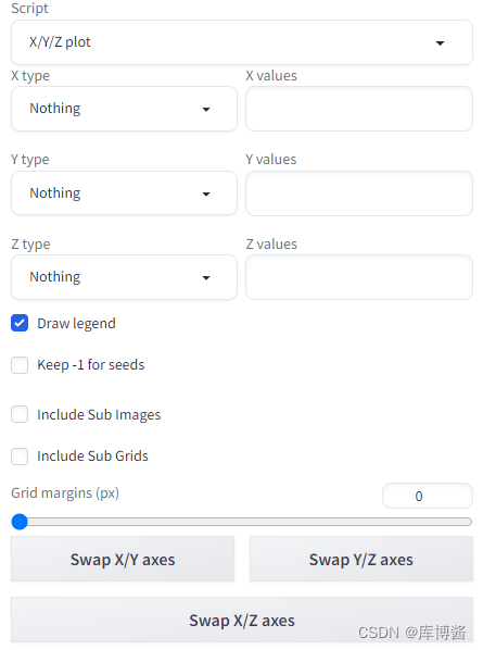 Stable Diffusion web UI之X/Y/Z plot使用_webui xyz-CSDN博客