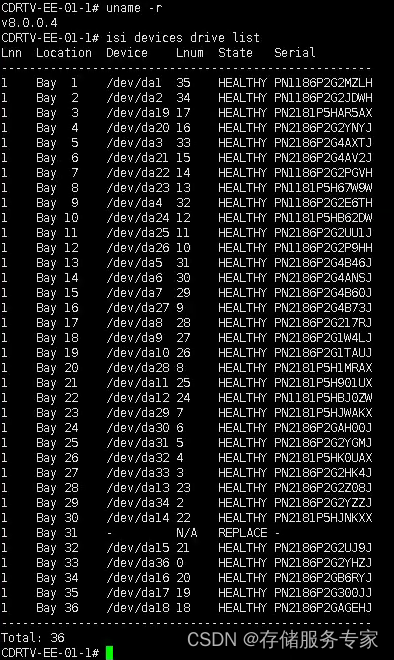 EMC isilon 磁盘更换手册_isilon更换硬盘-CSDN博客