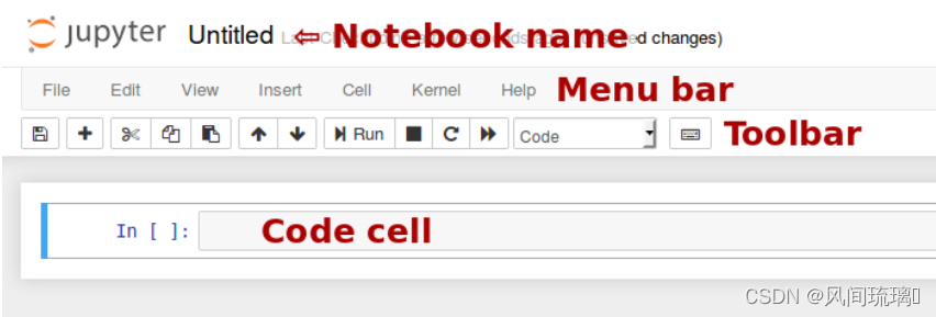 PYNQ之Jupyter Notebook_pynq使用jupeternote-CSDN博客