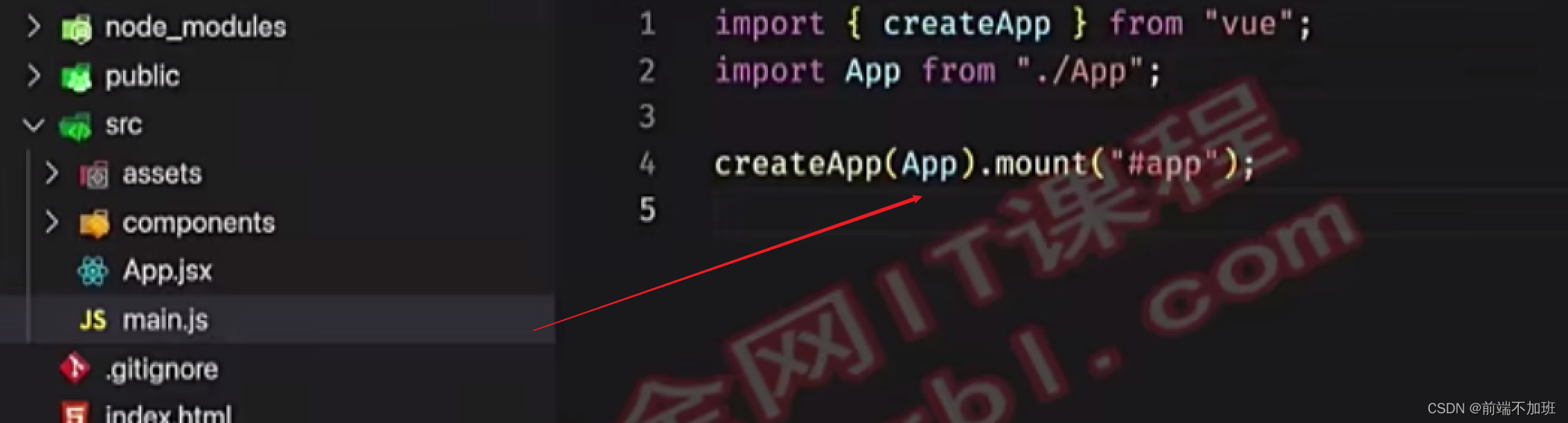 Vite构建工具详解：快速上手与进阶指南-CSDN博客