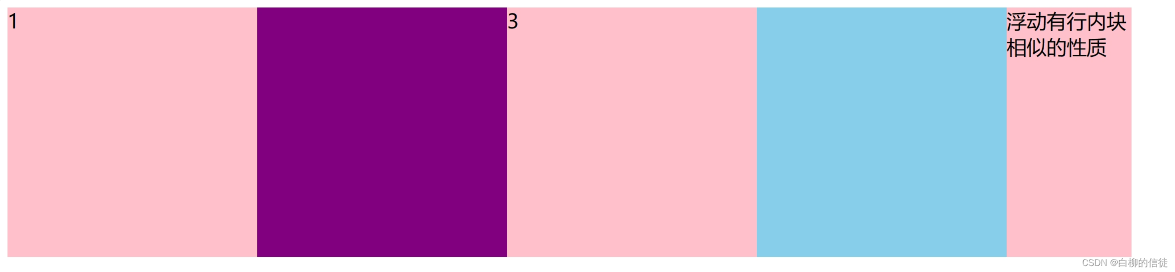 pink前端 关于浮动_pink前端浮动笔记-CSDN博客