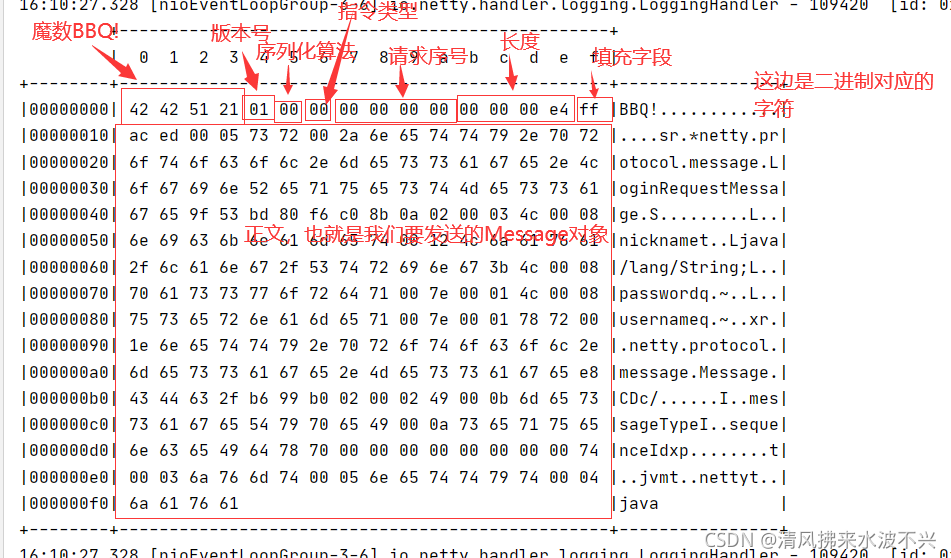 Netty进阶 协议设计与解析 HttpServerCodec、自定义协议Codec，源码分析_public class loginresponsemessage extends ...