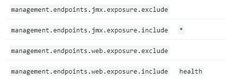 SpringBoot指标监控_management.endpoints.jmx.exposure.include-CSDN博客