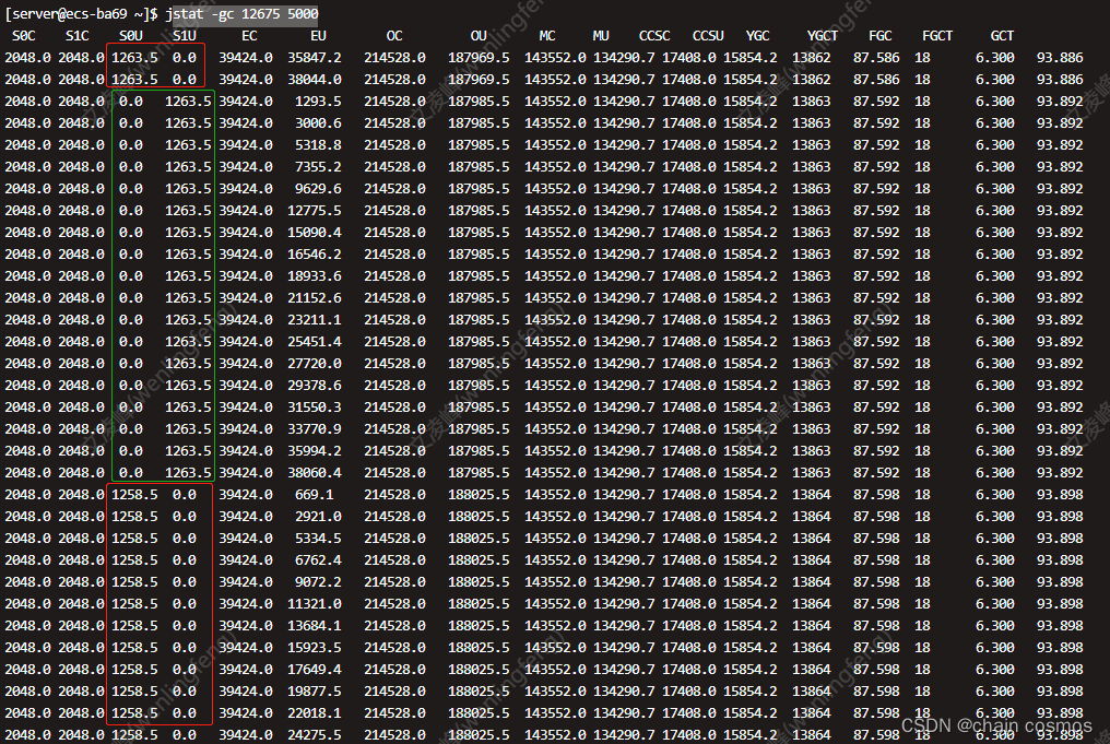 jstat命令查看jvm内存情况及GC内存变化_jstat -gcutil-CSDN博客