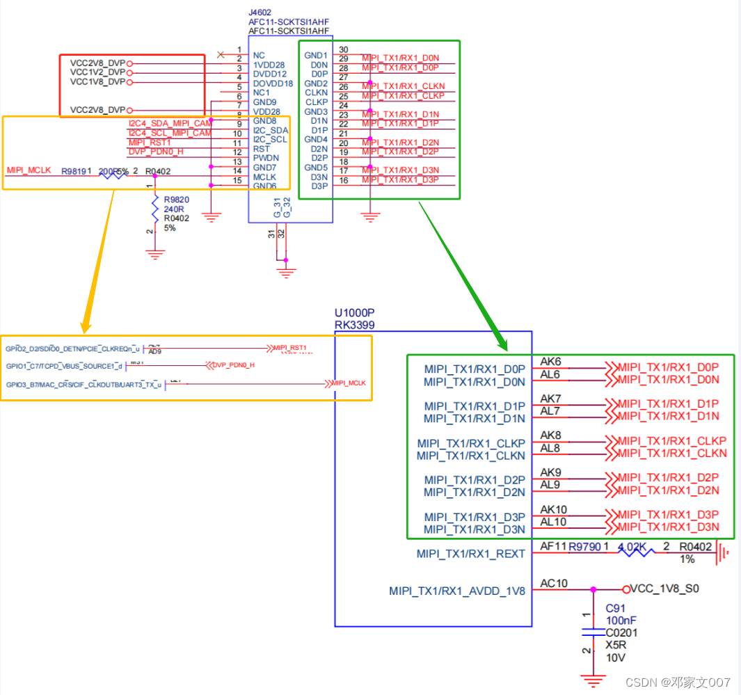 基于RK3399 Android11适配OV13850 MIPI摄像头_rk3399安卓11固件-CSDN博客