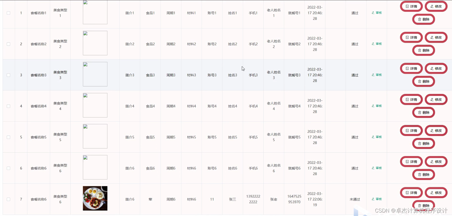 java毕业设计社区老年食堂小程序（Springboot+mysql+jdk1.8+maven3.39）-CSDN博客