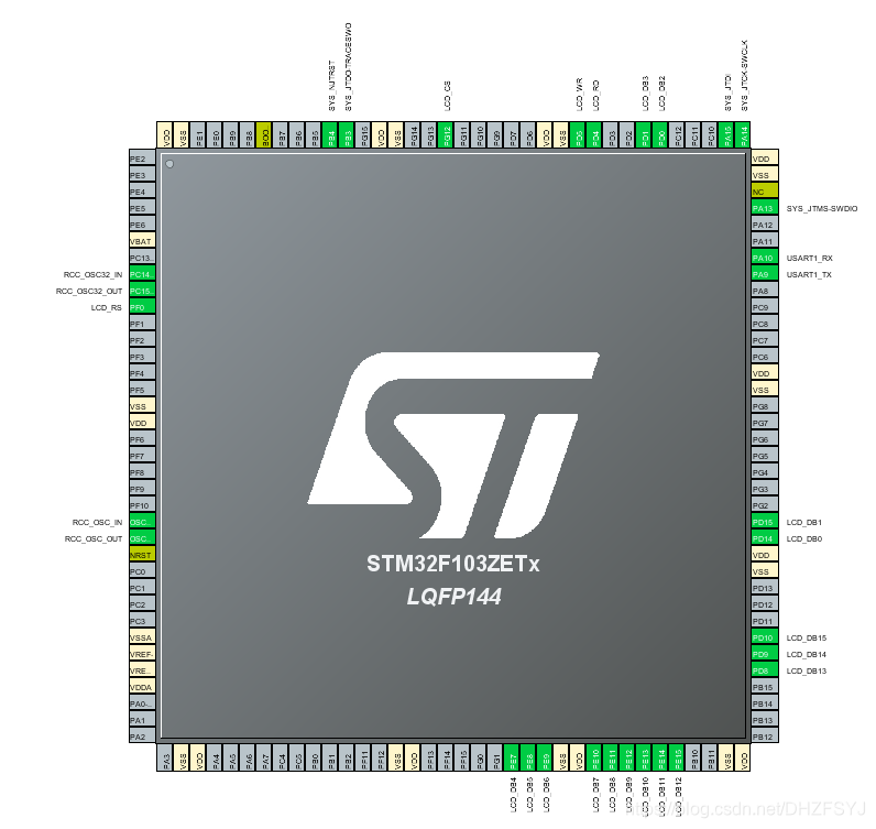 STM32F103ZET6：CubeMX配置FSMC接口驱动SSD1963-7寸 TFTLCD_stm32+ssd1963-CSDN博客