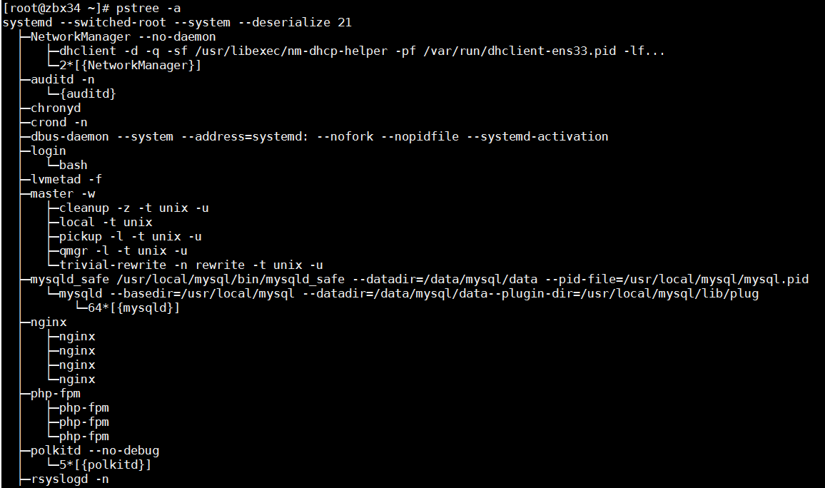 [Psmisc]分享一个Linux实用性命令工具-CSDN博客