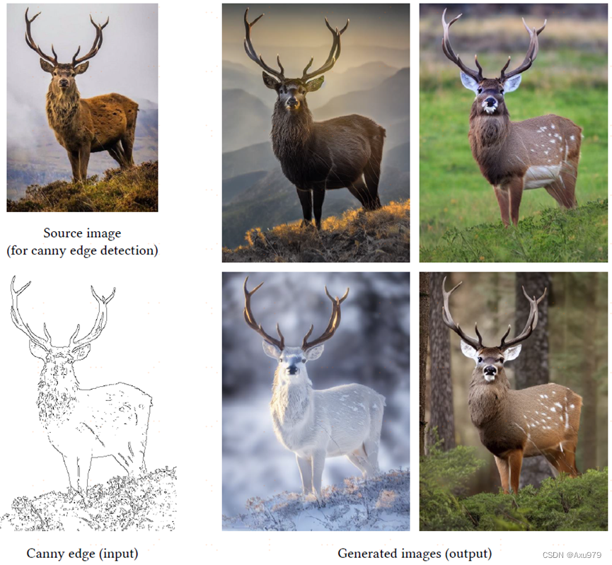 [ControlNet]Adding Conditional Control to Text-to-Image Diffusion Models_controlnet: adding ...