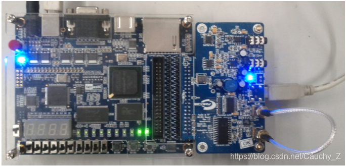 基于FPGA的AD/DA实验_sma接口 fpga-CSDN博客