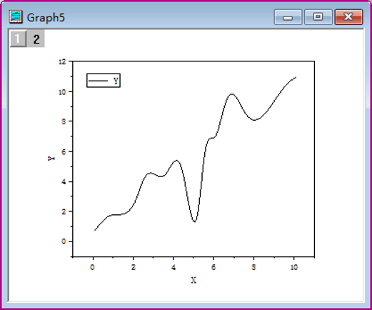 Origin如何绘制二维图形？_origin画二维云图-CSDN博客