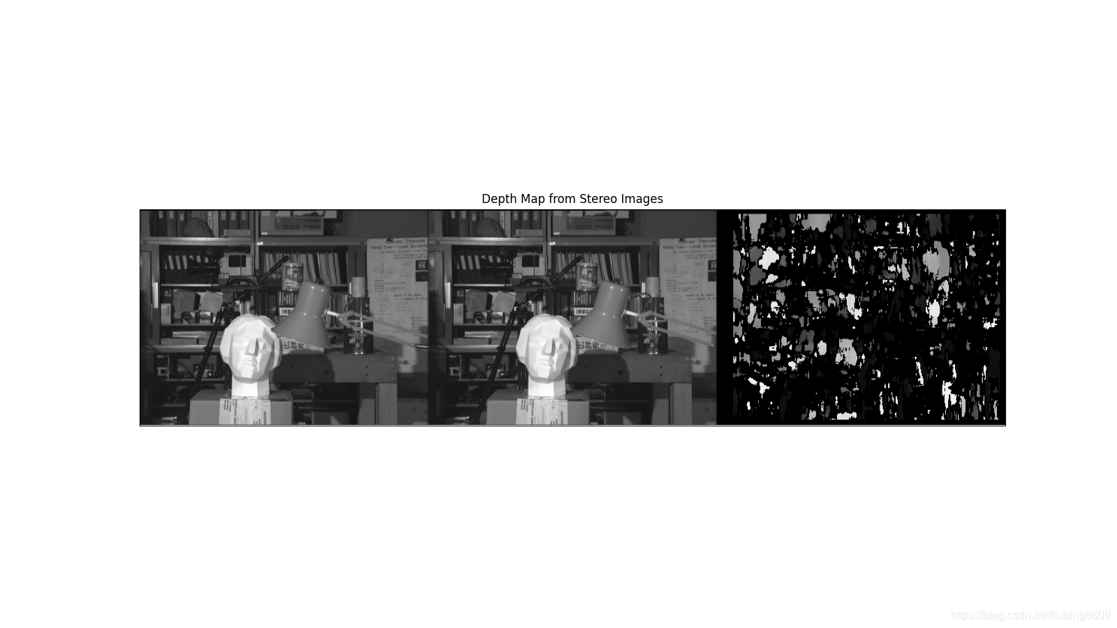 Python+OpenCV：立体图像深度图（Depth Map from Stereo Images）_9.3. 立体图像深度图-CSDN博客