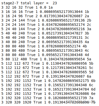 [pytorch] 2D + 3D EfficientNet代码 实现,改写_efficientnet3d-CSDN博客