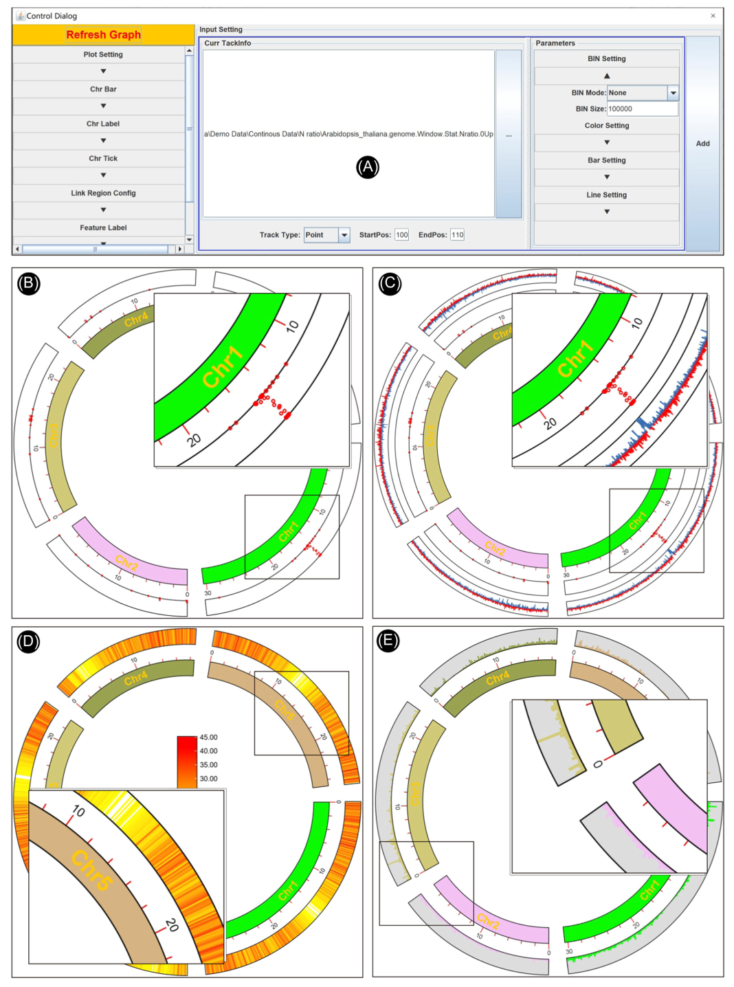 iMeta | 高被引 Circos图绘制工具TBtools-CSDN博客
