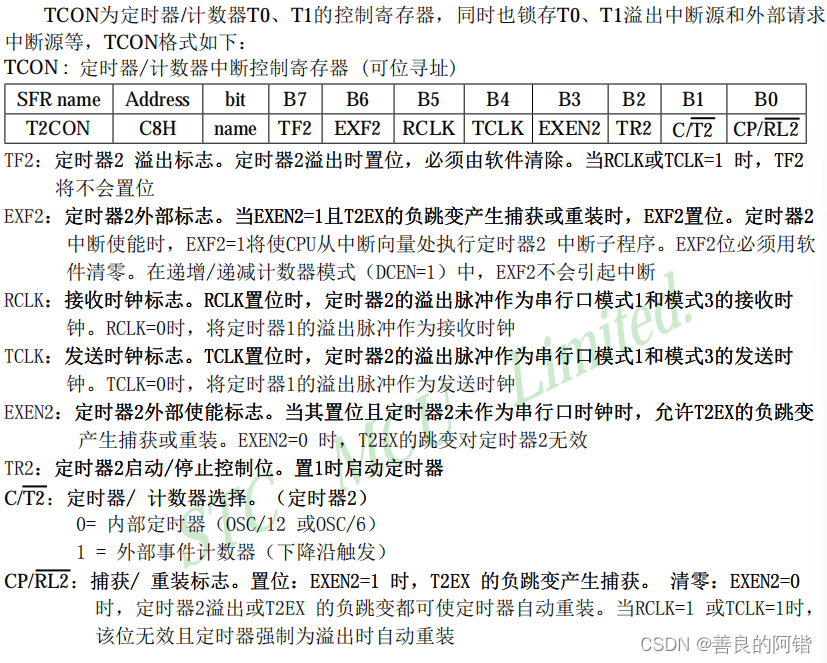单片机学习笔记_stc89c54-CSDN博客