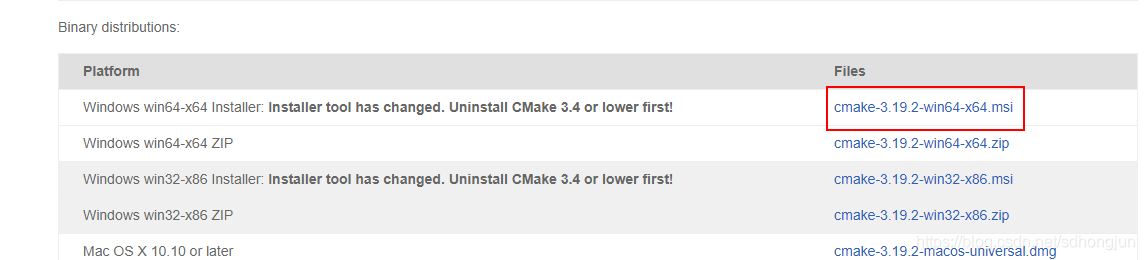 Win10下使用VS2019编译Qt6.0_qt6 编译-CSDN博客
