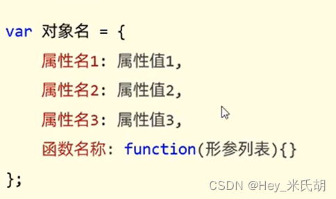 js基础语法-json对象_realmjs 表定义json对象属性-CSDN博客