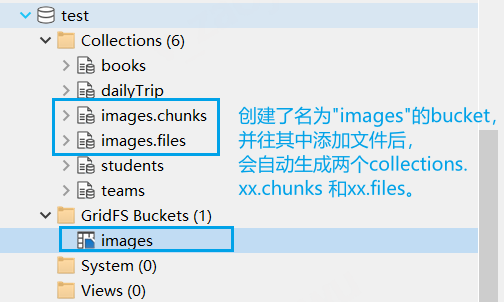 Springboot集成mongodb存储文件、读取文件springboot Mongodb 存file文件 Csdn博客