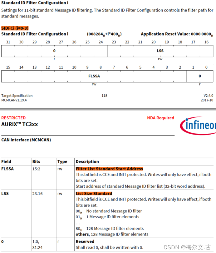 AUTOSAT-CAN为什么用FilterMask，什么时候用，为什么用_can filter mask-CSDN博客