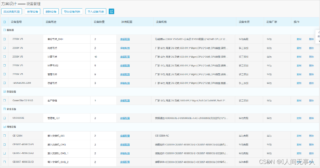 【hcie-cloud】【3】华为云Stack规划设计之华为云Stack交付综述【上】_edesigner-CSDN博客
