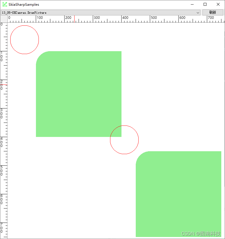 【SkiaSharp绘图13】SKCanvas方法详解(二)填充颜色、封装对象、高性能绘制、点(集)(多段)线、圆角矩形、Surface、沿 ...
