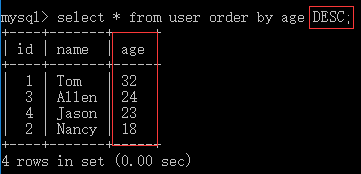 Educoder MySQL数据库 - 单表查询（三）_在右侧编辑器begin-end处补充代码,查询班级中第2名到第5名的学生信息,并根据学生-CSDN博客