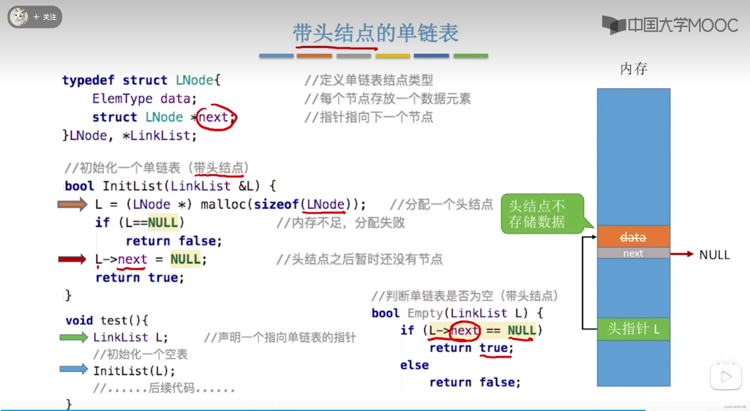 数据结构——单链表（小白入门第二天）_typedef struct lnode-CSDN博客