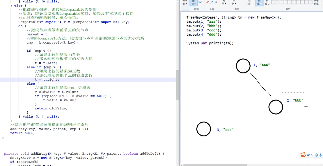 java202303java学习笔记第三十二天TreeMap源码解析3-CSDN博客