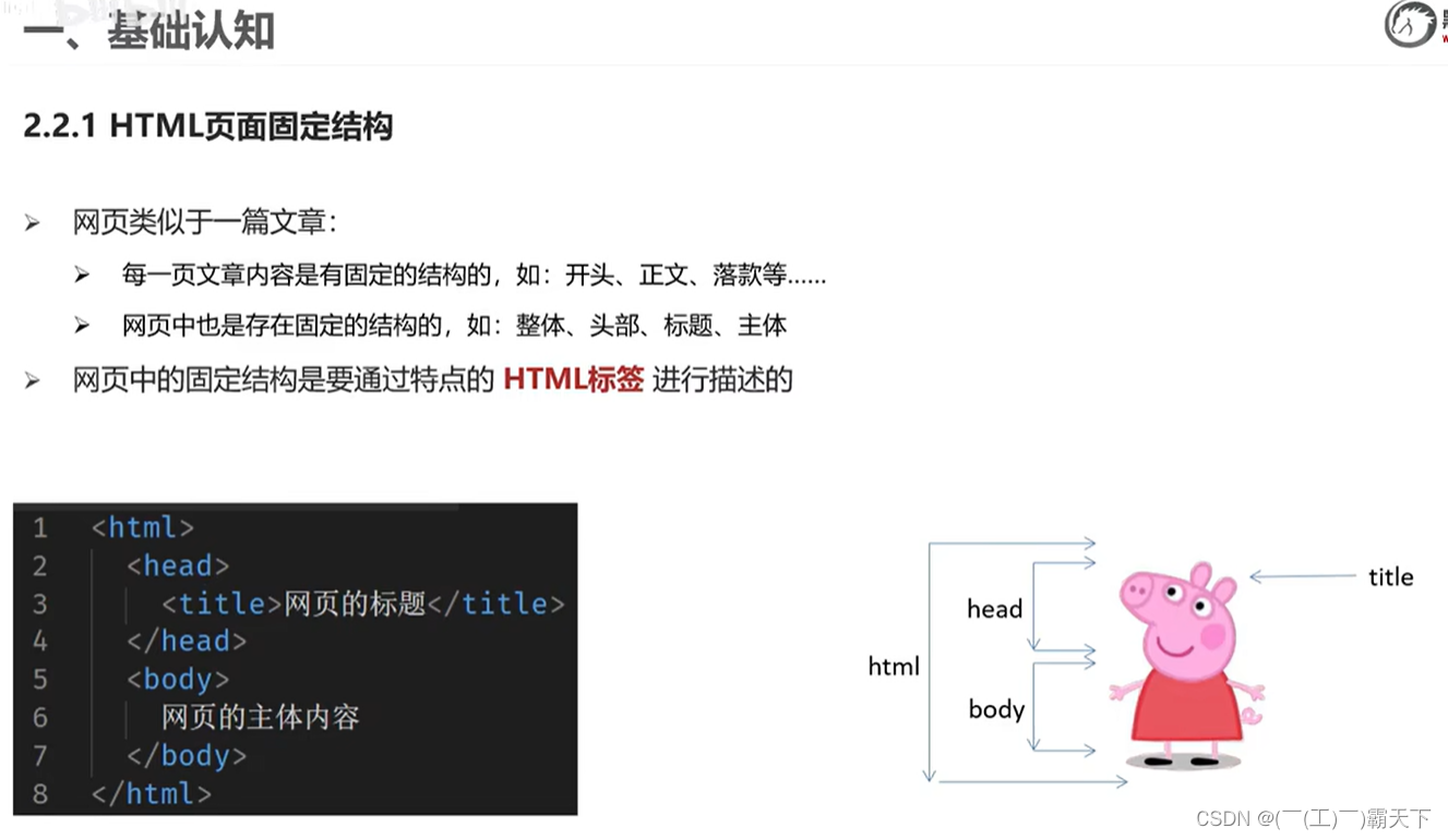 web前端——HTML+CSS-CSDN博客