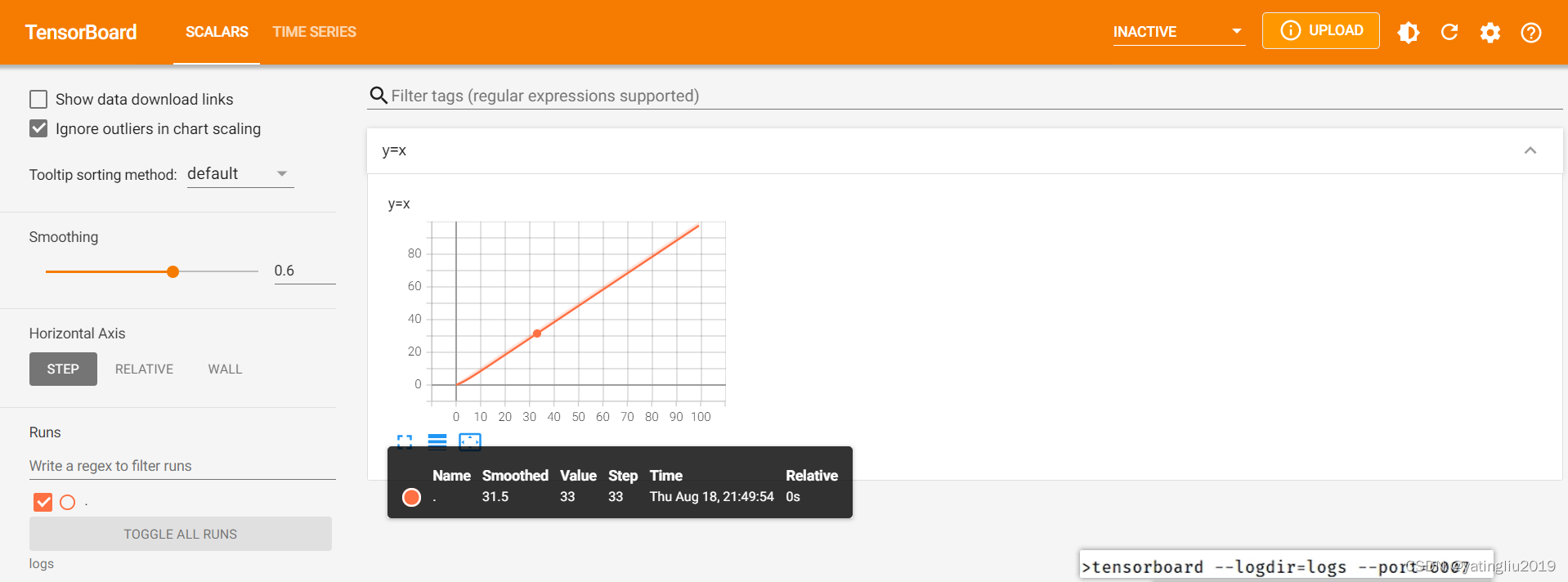 Pytorch | 学习笔记（二）_sparse layer-CSDN博客