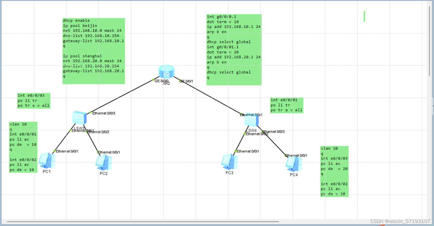 ENSP DHCP+VLAN间路由通信_ensp中dhcp分配了别的vlan的ip-CSDN博客