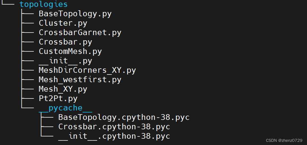gem5学习（13）：使用默认配置脚本——Using the default configuration scripts_gem5配置risc指令集合-CSDN博客