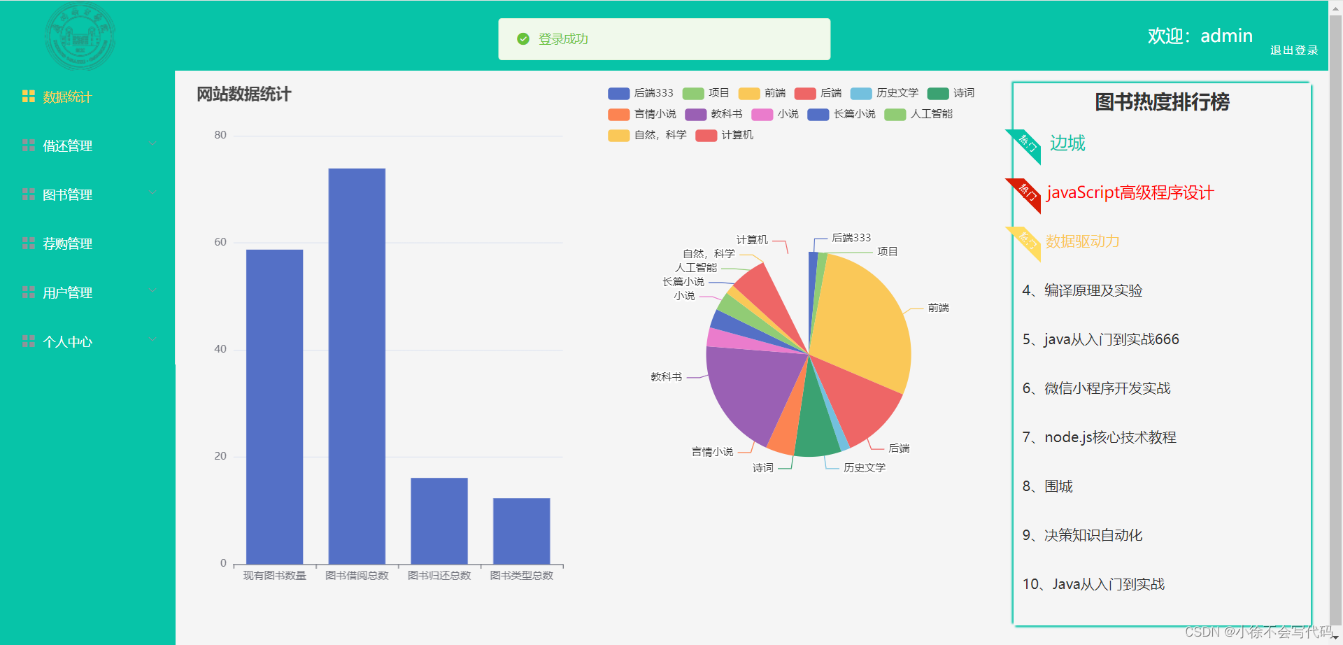 使用Vue2、Element-UI和Node.js构建图书管理系统：前后端交互及登录验证-CSDN博客