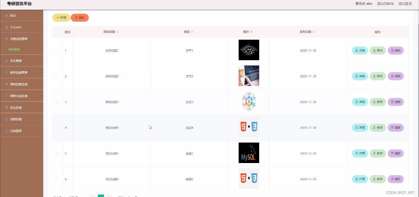 【java毕业设计】基于spring Bootmysql的考研资讯平台系统设计与实现（程序源码毕业论文） 考研资讯平台考研资料系统的设计