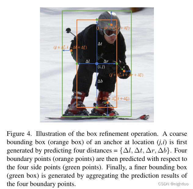 [CVPR2022] A Dual Weighting Label Assignment Scheme for Object Detection-CSDN博客