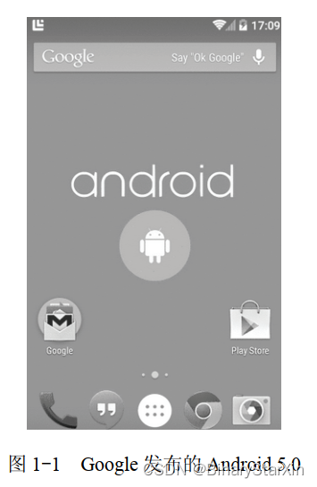 1.2 Android 5.0 的特点_android5.0系统特点-CSDN博客
