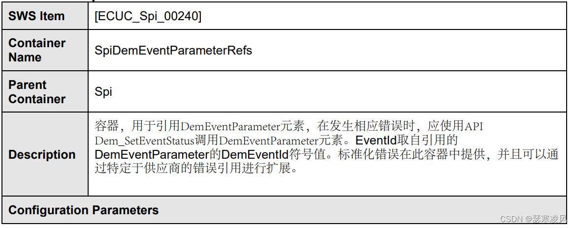 CP AUTOSAR标准之SPI Handler/Driver(AUTOSAR_SWS_SPIHandlerDriver)_spi 异步实现 ...