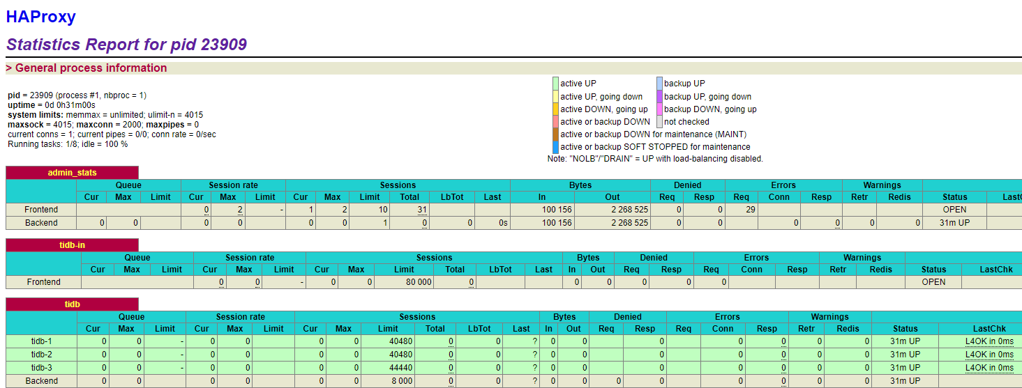 haproxy代理数据库-CSDN博客