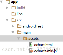 在Android中使用EChart做图表_android echart-CSDN博客